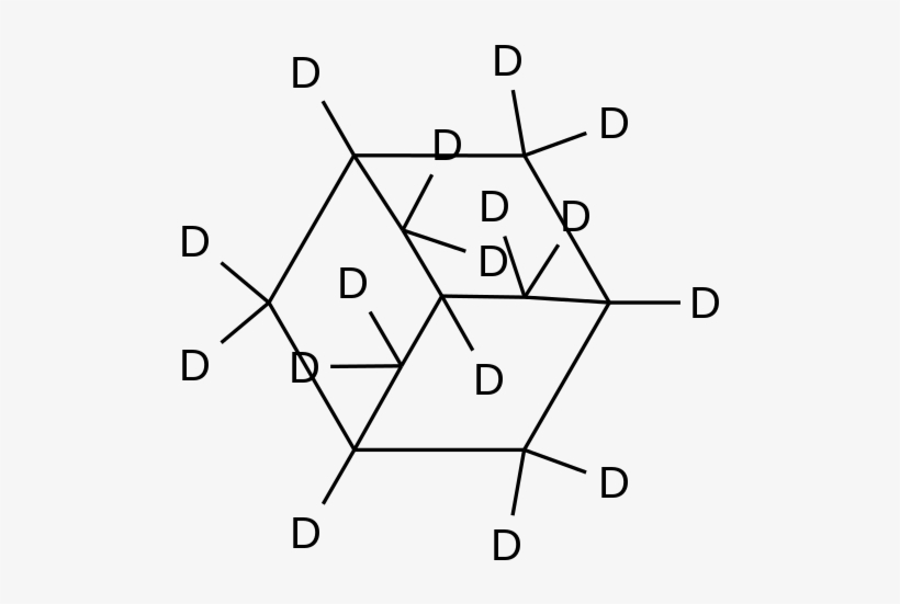 White Crystalline Powder - Diagram - 658x594 PNG Download - PNGkit