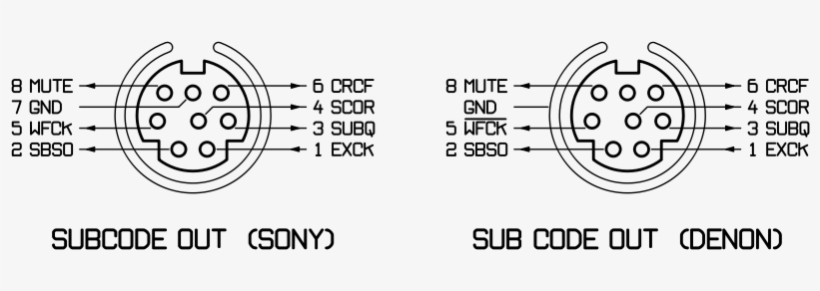 Compact Disc Subcode - S Video Connector 8 Pin - 834x244 PNG Download ...