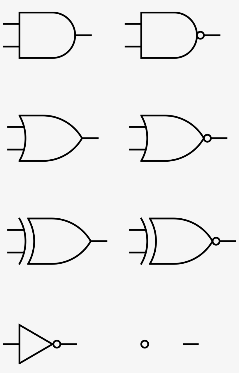 This Free Icons Png Design Of Digital Logic Gates - 1592x2400 PNG ...