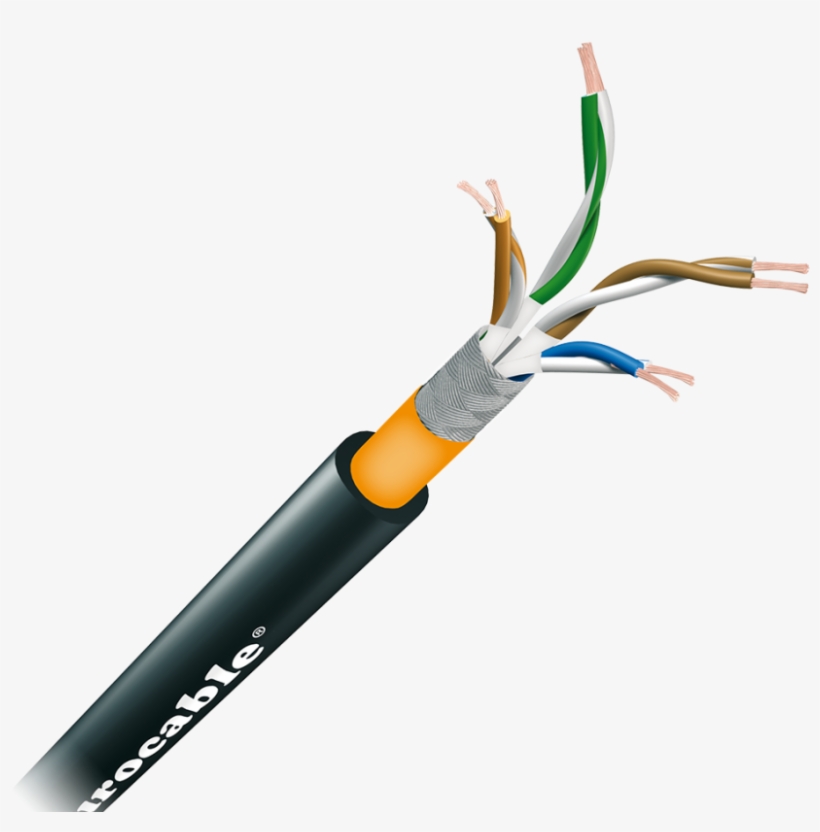 Cat7 Polyurethane Ethernet Cable - Eurocable Cat5e - 1000x1000 PNG ...