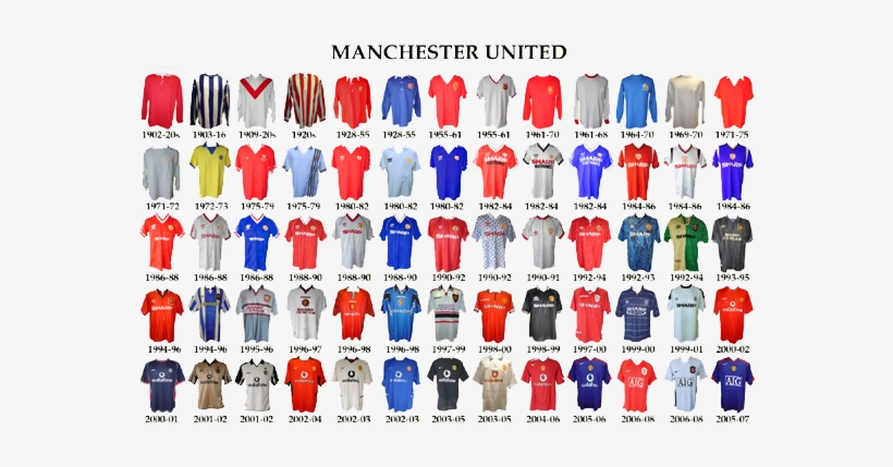 Download Transparent Man Utd All Kits - PNGkit