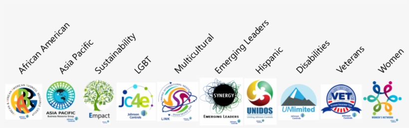 Johnson Controls Business Resource Groups - Instalaciones Generadoras ...