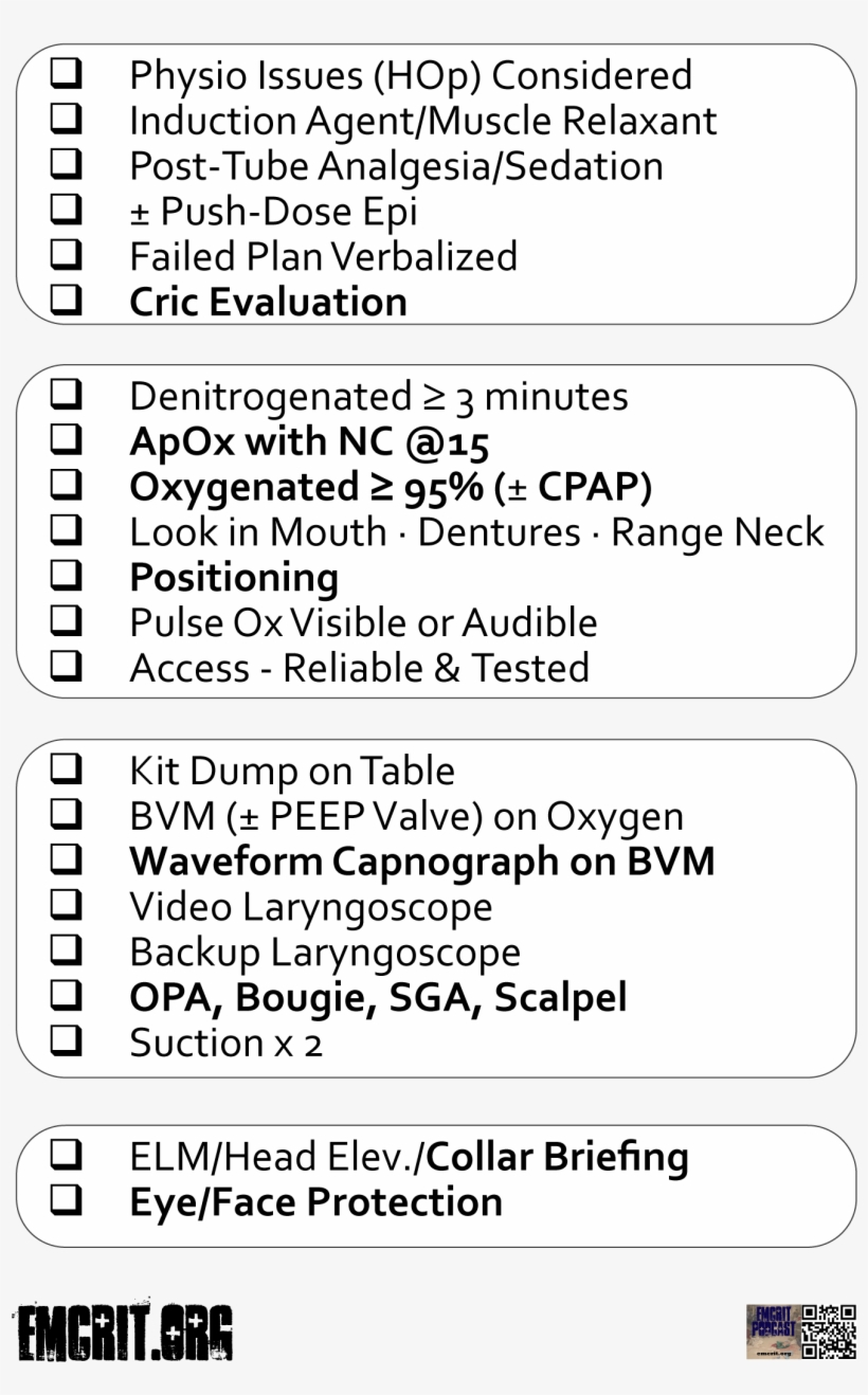 The Emcrit Rsi Checklist V - Rsi Checklist - 1645x2400 PNG Download ...