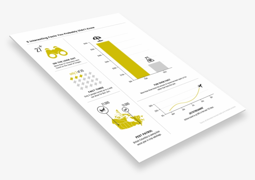 Supercharge Your Internal Communications - Paper - 1100x716 PNG ...