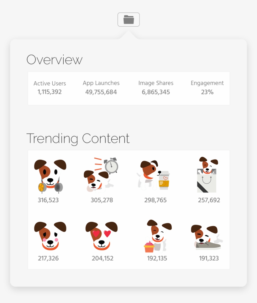 Learn From Your Users - 1148x1296 PNG Download - PNGkit
