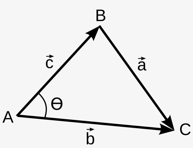 Open - Triangle - 2000x1448 PNG Download - PNGkit