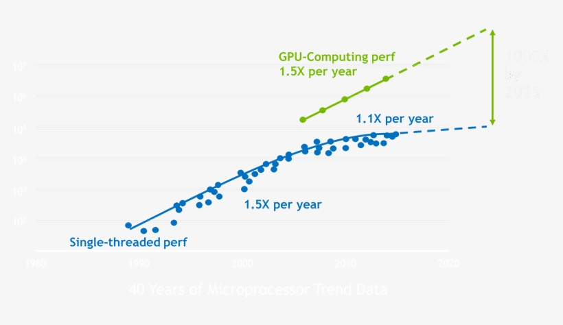 Computer - 843x457 PNG Download - PNGkit