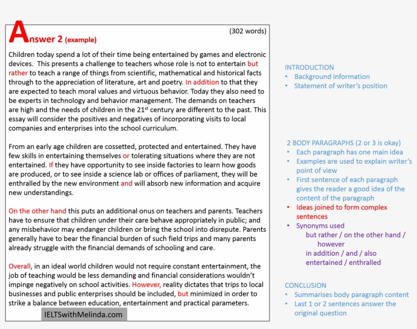 Ielts Writing Task 2b - Sentence - 2103x1588 PNG Download - PNGkit