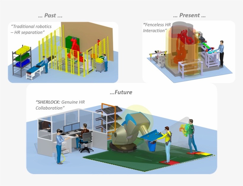 Sherlock Modules For The Design And Certification Of - Diagram ...