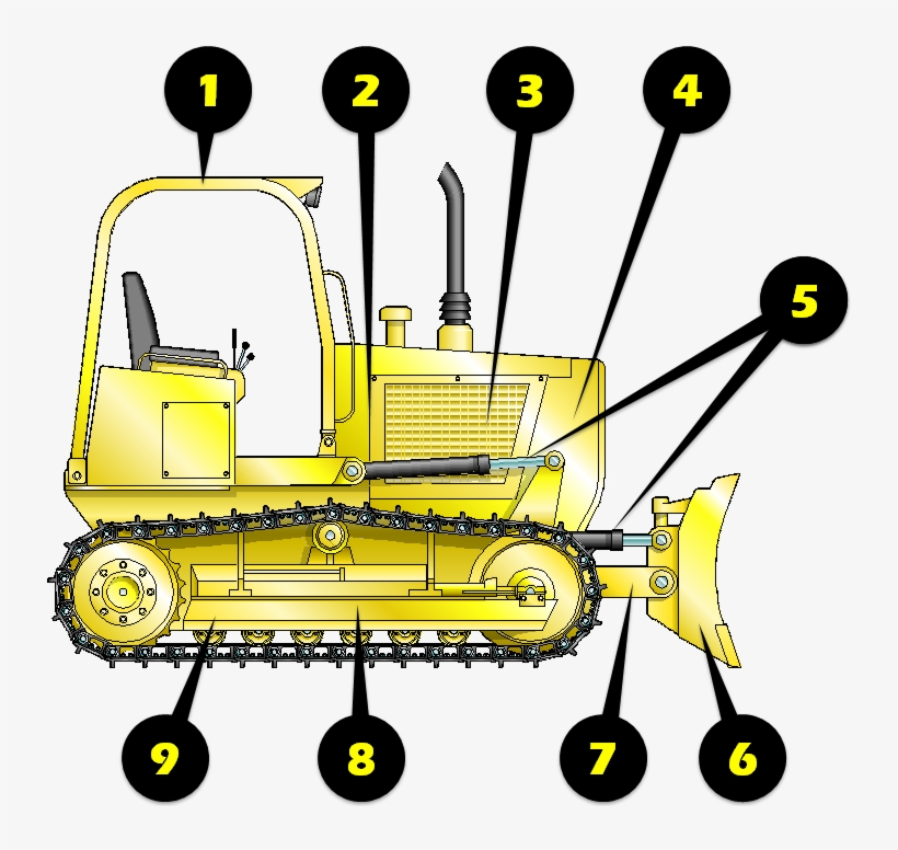 Crawler Dozer Inspection Illustration - Bulldozer - 766x703 PNG ...