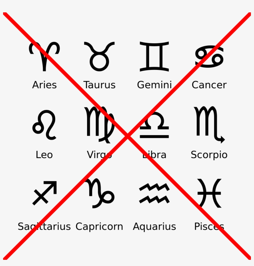 Astro Signs Strikethrough - Zodiac Signs - 1024x1024 PNG Download - PNGkit