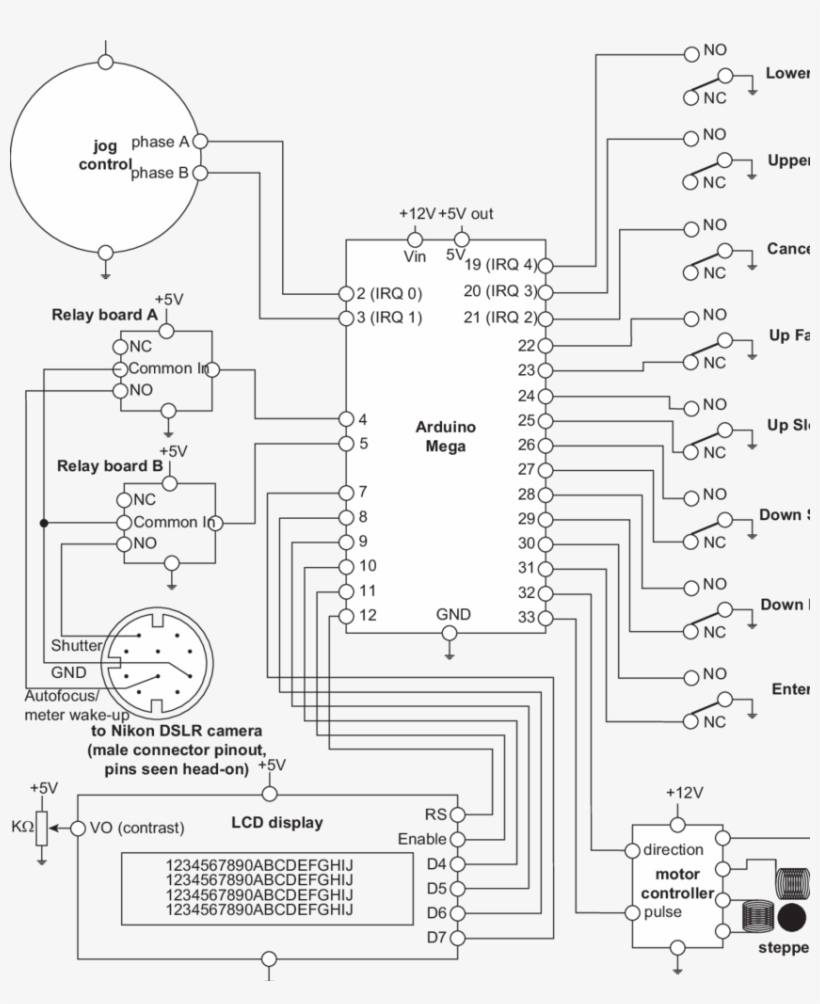 Numbers Drawing Block - Diagram - 850x1000 PNG Download - PNGkit