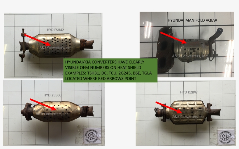 Part Number Lookup - Part Number - 1902x1097 PNG Download - PNGkit
