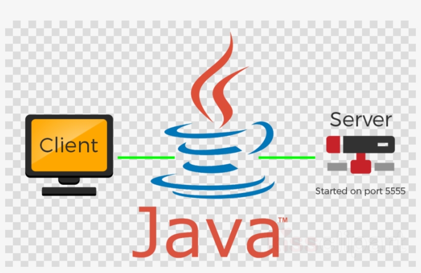 Langage Java Icone Clipart Oracle Certified Professional - Socket Java ...