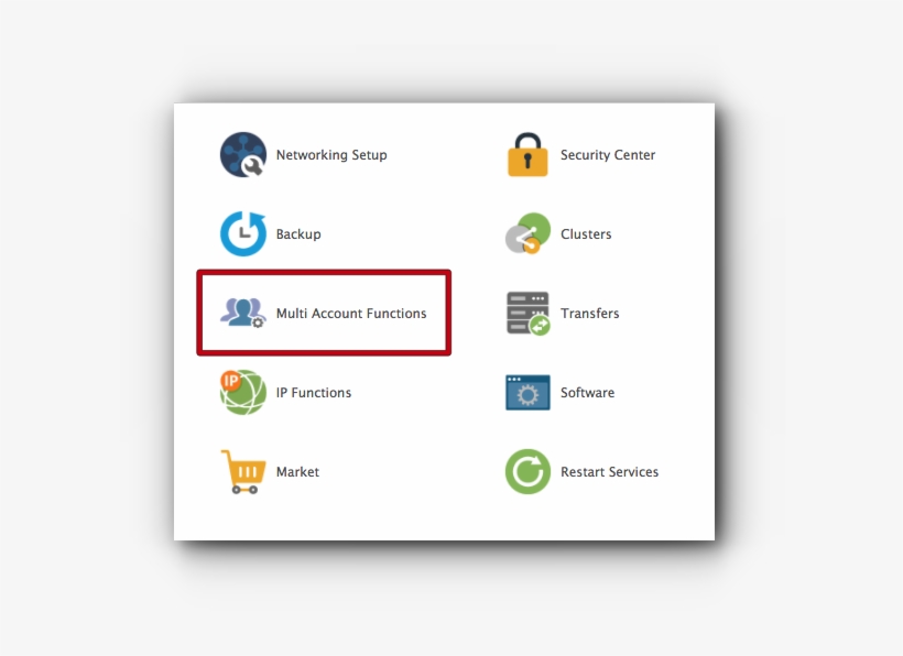 Click On The ' Multi Account Functions' Icon - 609x516 PNG Download ...