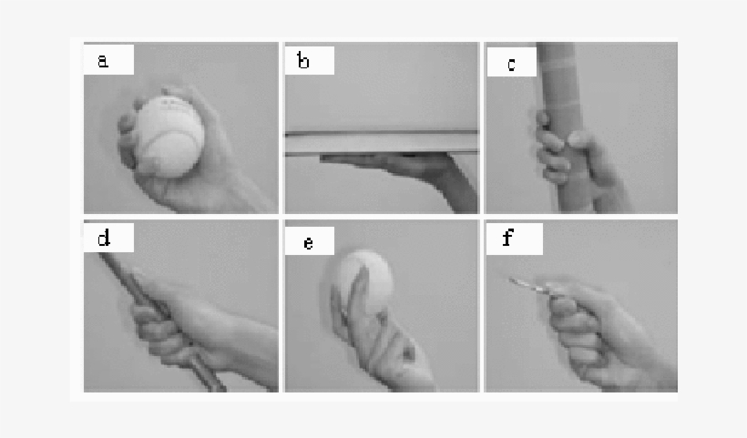 Power B - Types Of Power Grasp - 720x451 PNG Download - PNGkit