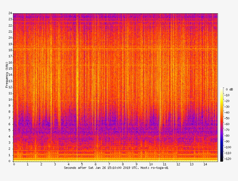 Rothera - Art - 800x552 PNG Download - PNGkit