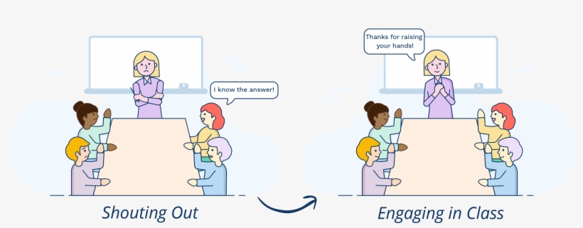 This Is Effective For A Few Important Reasons - Cartoon - 3753x1314 PNG ...