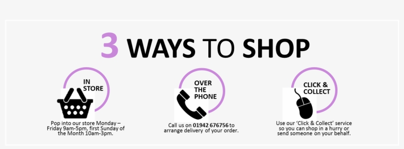 3 Ways To Shop Banner - Graphic Design - 1504x525 PNG Download - PNGkit