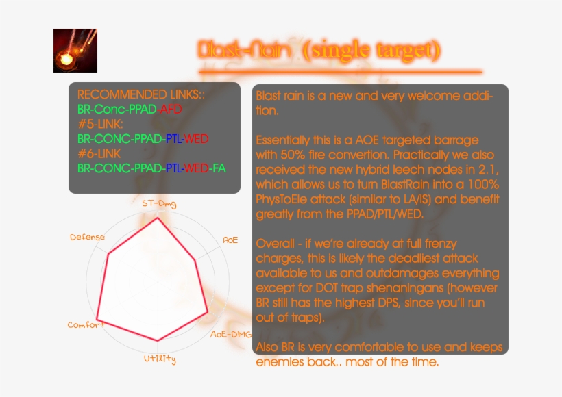 What Is "conc" - Diagram - 680x500 PNG Download - PNGkit