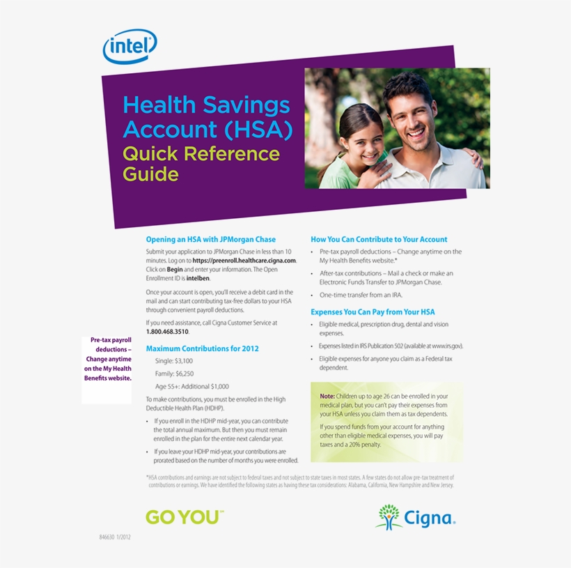 Intel - 600x776 PNG Download - PNGkit