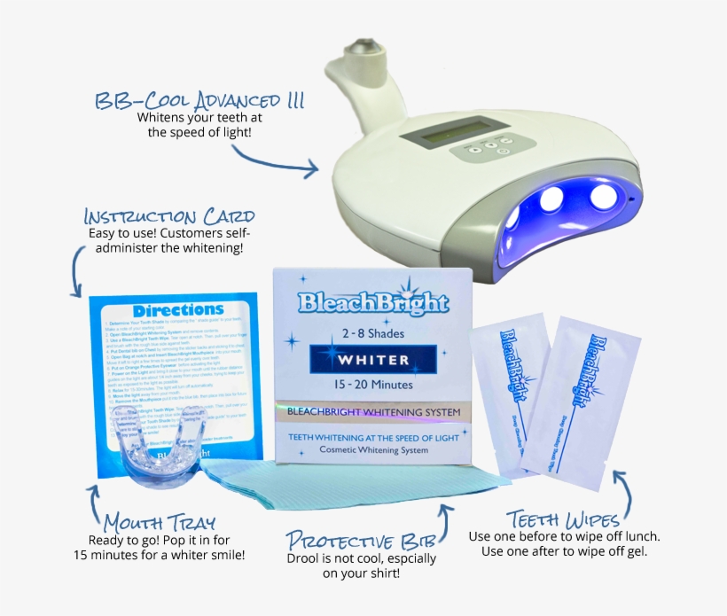 Teeth Whitening - Bleachbright Led Whitening System (2 To 8 Shades In ...
