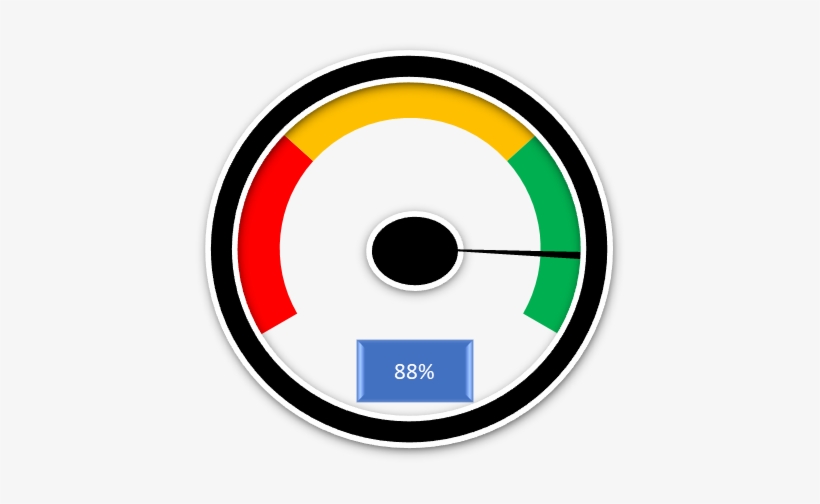 Gráfico Velocímetro - 750x450 PNG Download - PNGkit