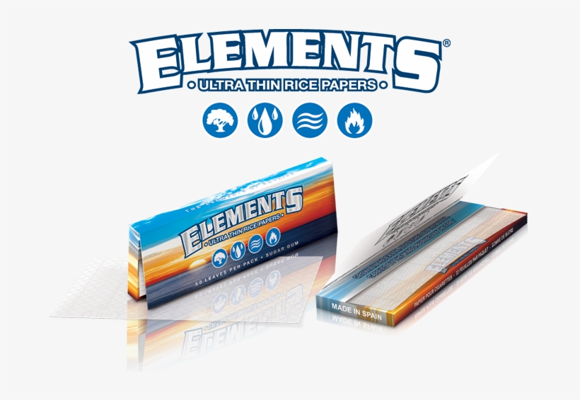 Download Transparent These Papers Are Marketed As Made From Natural ...