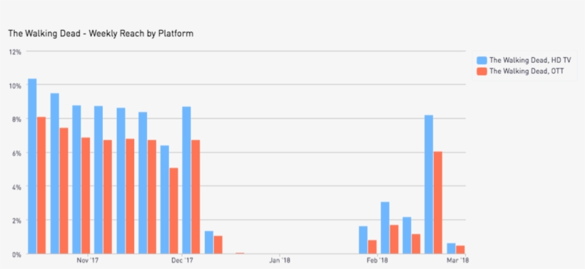 Image Placeholder Title - Plot - 1200x514 PNG Download - PNGkit