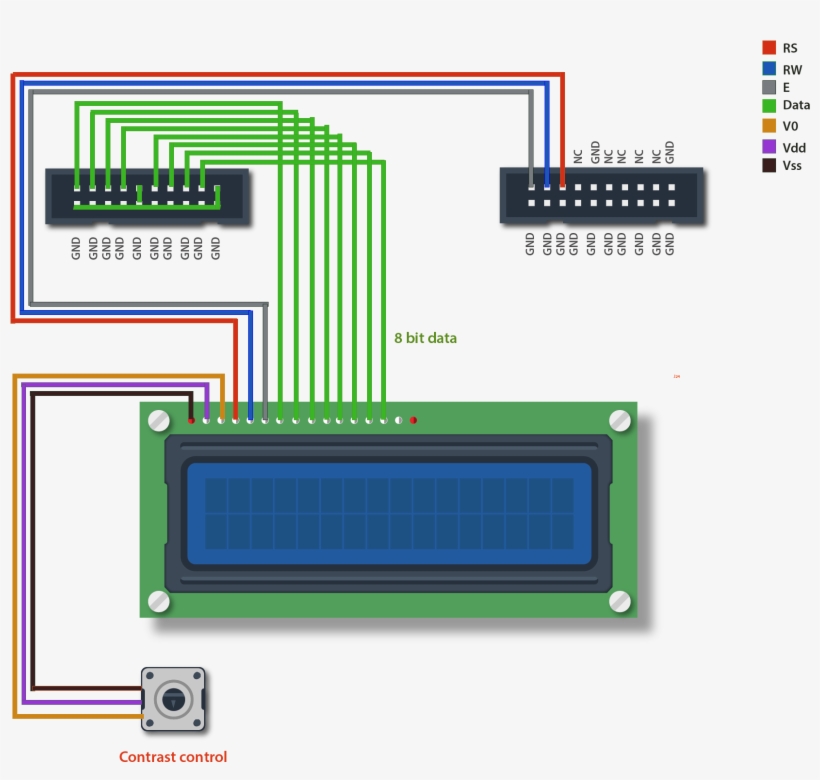 16×2 Character Lcd Interfacing Using Lpc1768 - Lcd Interfacing With ...