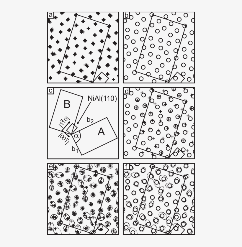 A Stack Of Ten Superimposed Overlays With Crosses Of - 501x758 PNG ...