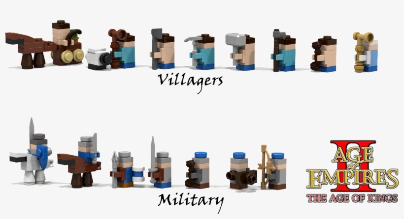 Age Of Empires Ii - Villager Age Of Empires 2 - 1280x720 PNG Download ...