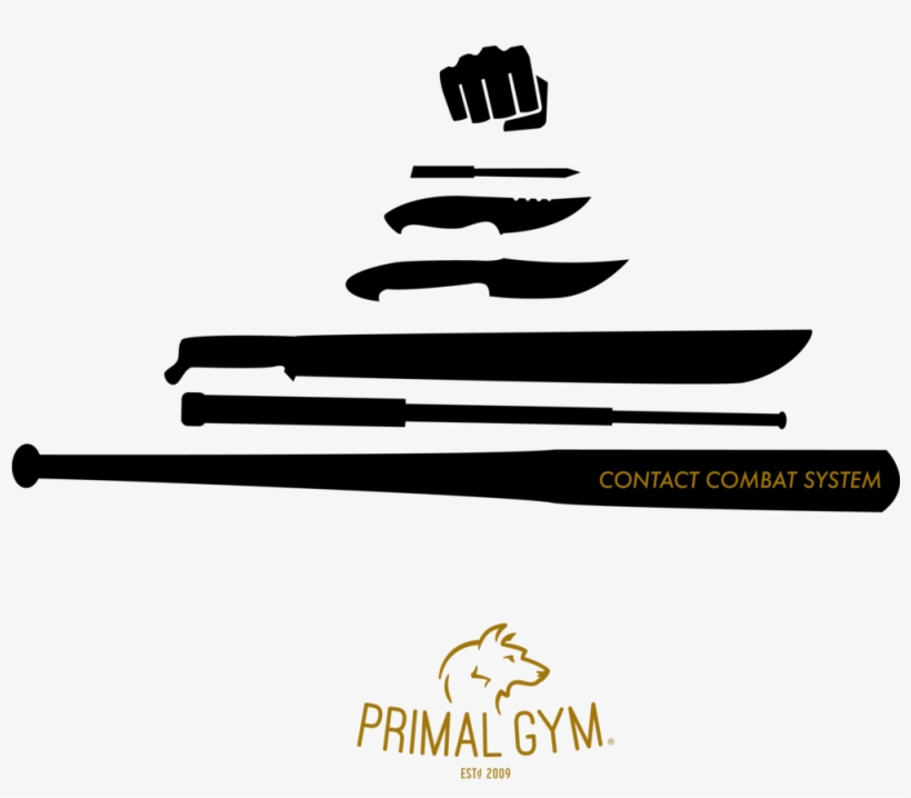 The 7 Weapons Of Primal Contact Combat - Kubotan - 1000x1045 PNG ...