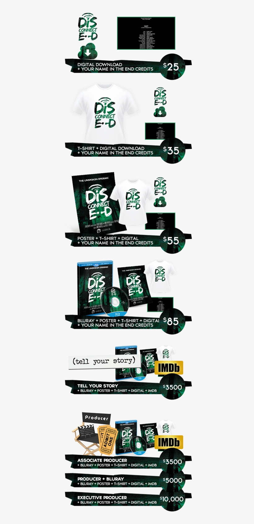 Perks - Flyer - 434x1676 PNG Download - PNGkit