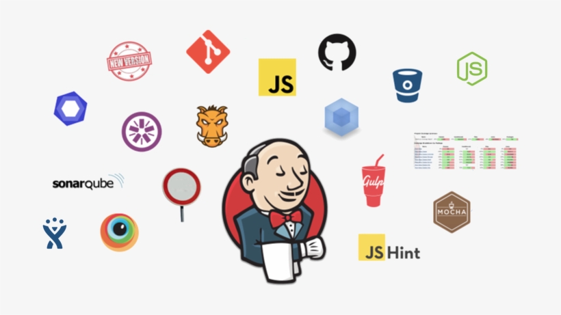 Ci / Cd - Cartoon - 800x400 PNG Download - PNGkit