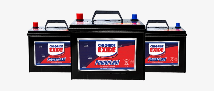 Introducing Powerlast Mf - Ns70 Battery Price Kenya - 615x271 PNG ...