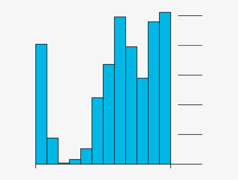 Record Volume - 588x660 PNG Download - PNGkit