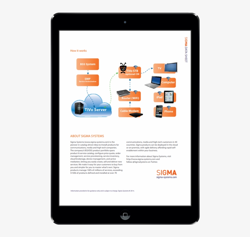 Tivo Logo Png - 600x797 PNG Download - PNGkit