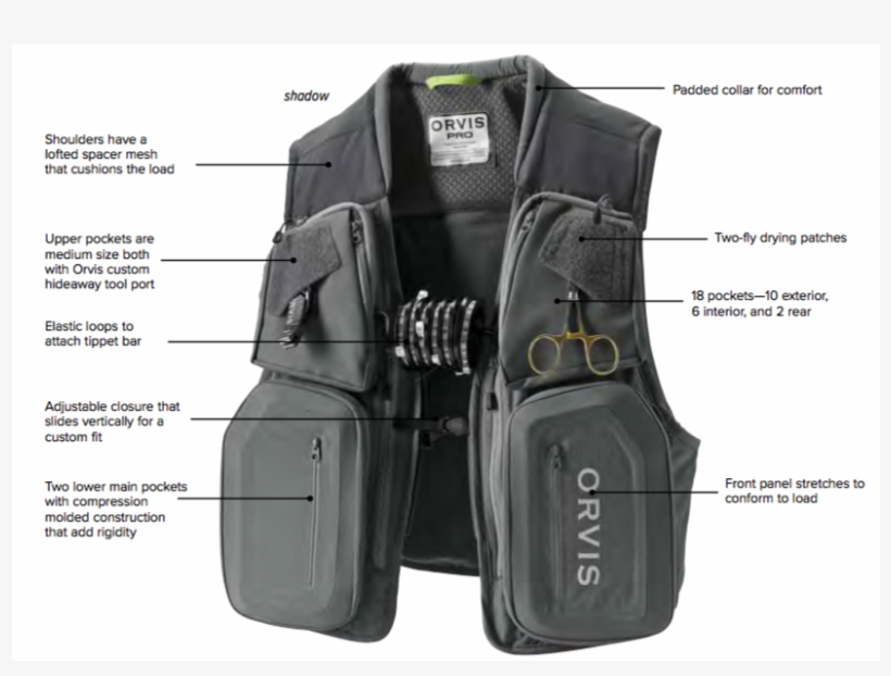 Orvis Logo Png - 1000x1000 PNG Download - PNGkit