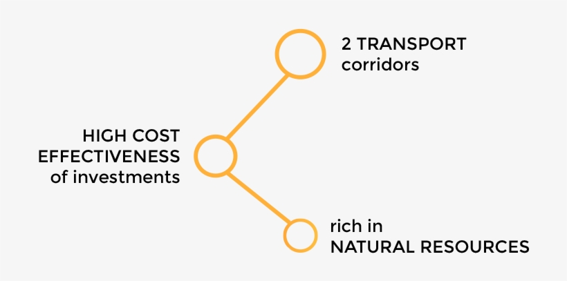 Key Investment Factors - 939x537 PNG Download - PNGkit