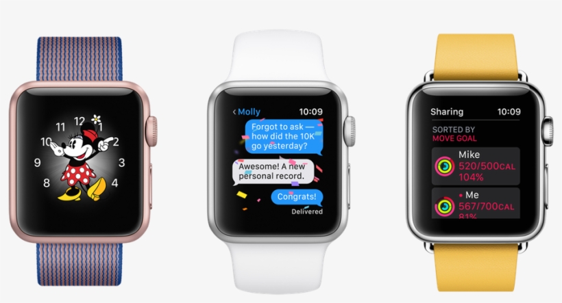 Apple Watch Watch Faces - 950x534 PNG Download - PNGkit