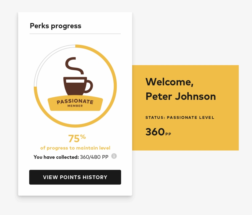 Keurig Perks - 735x620 PNG Download - PNGkit