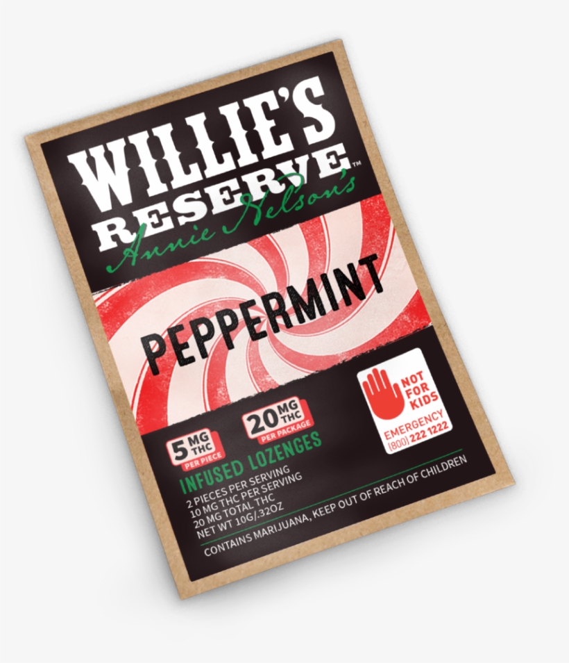 Infused Lozenges - Wa - Single Pack - Peppermint - 1000x1000 PNG ...