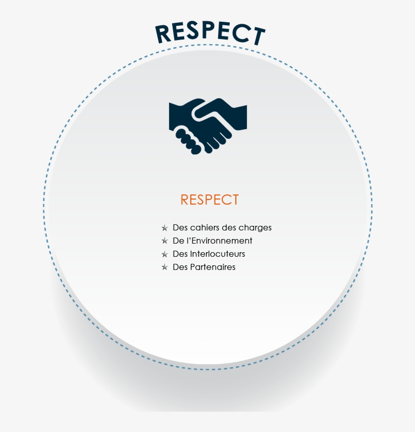 Respect - 674x798 PNG Download - PNGkit