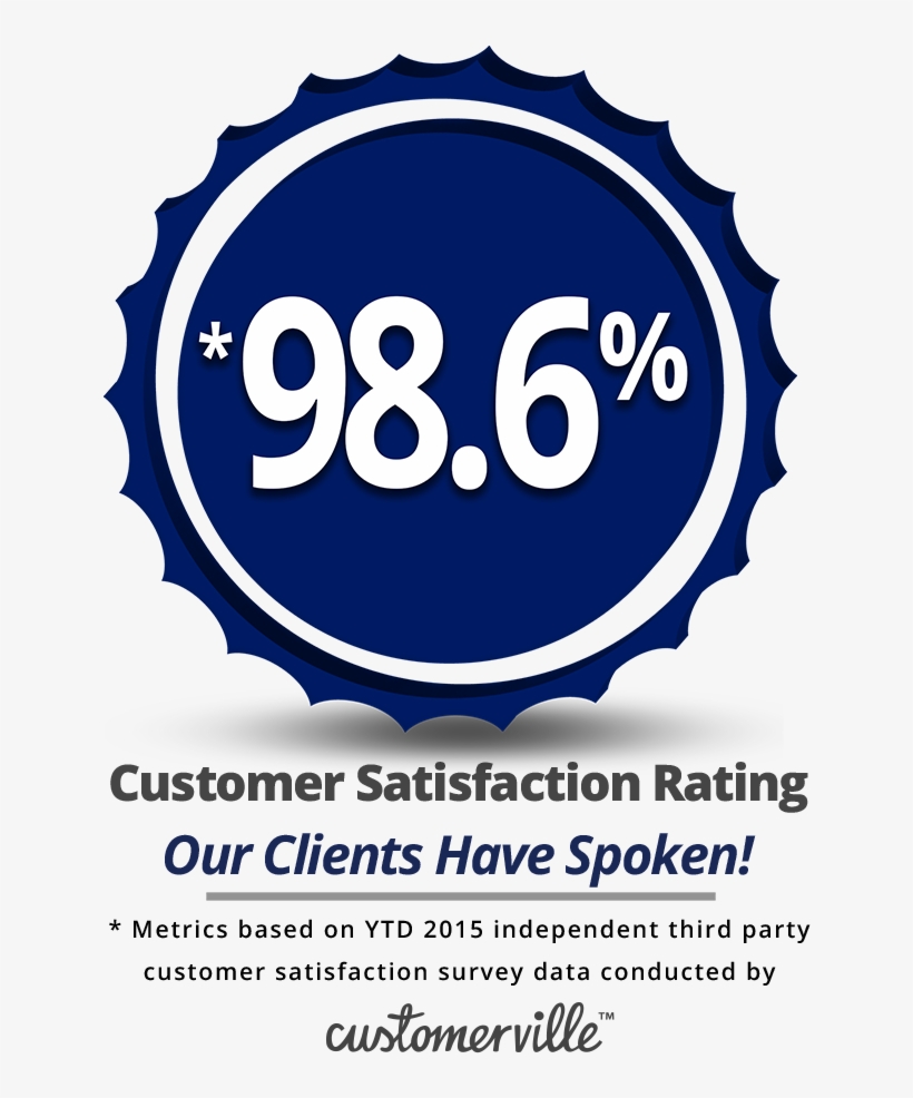 Customer Satisfaction Rating - 1000x1000 PNG Download - PNGkit