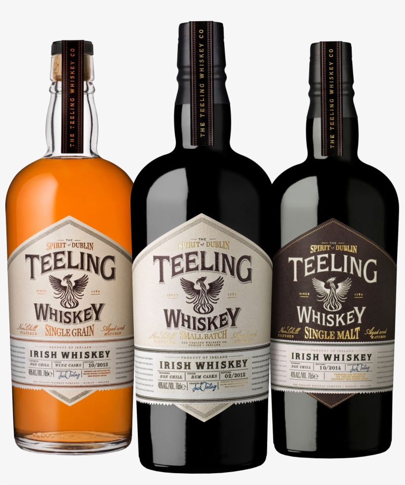Teeling Whiskey The Pride Of The Irish - 1879x2158 PNG Download - PNGkit
