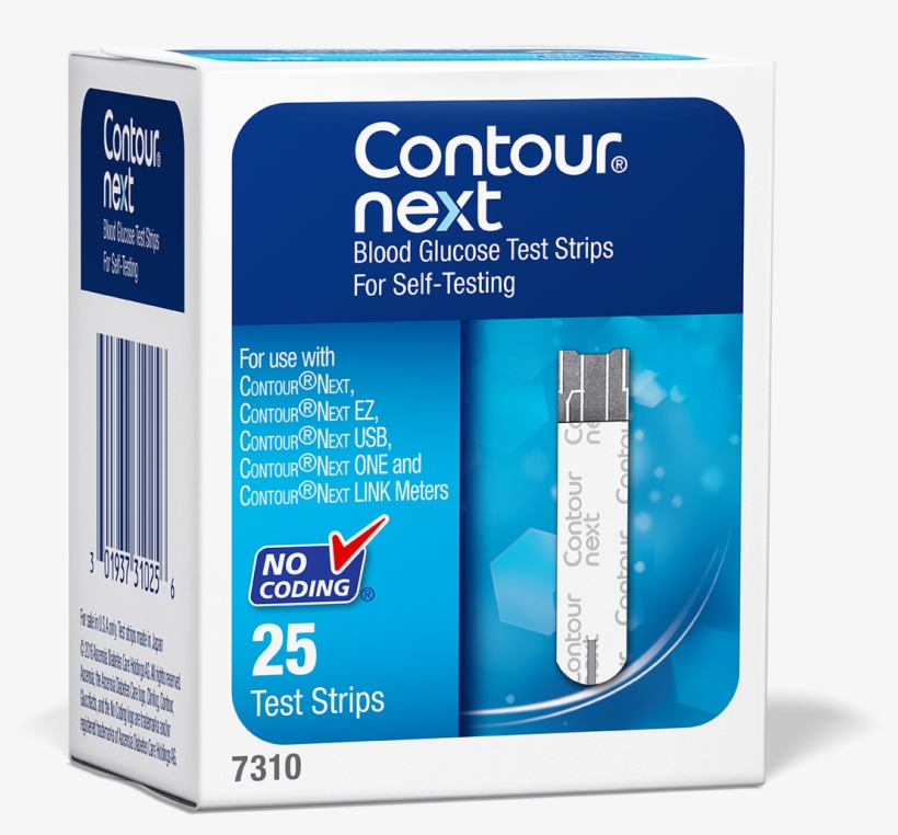 Key Test Strip Features - 1398x1200 PNG Download - PNGkit