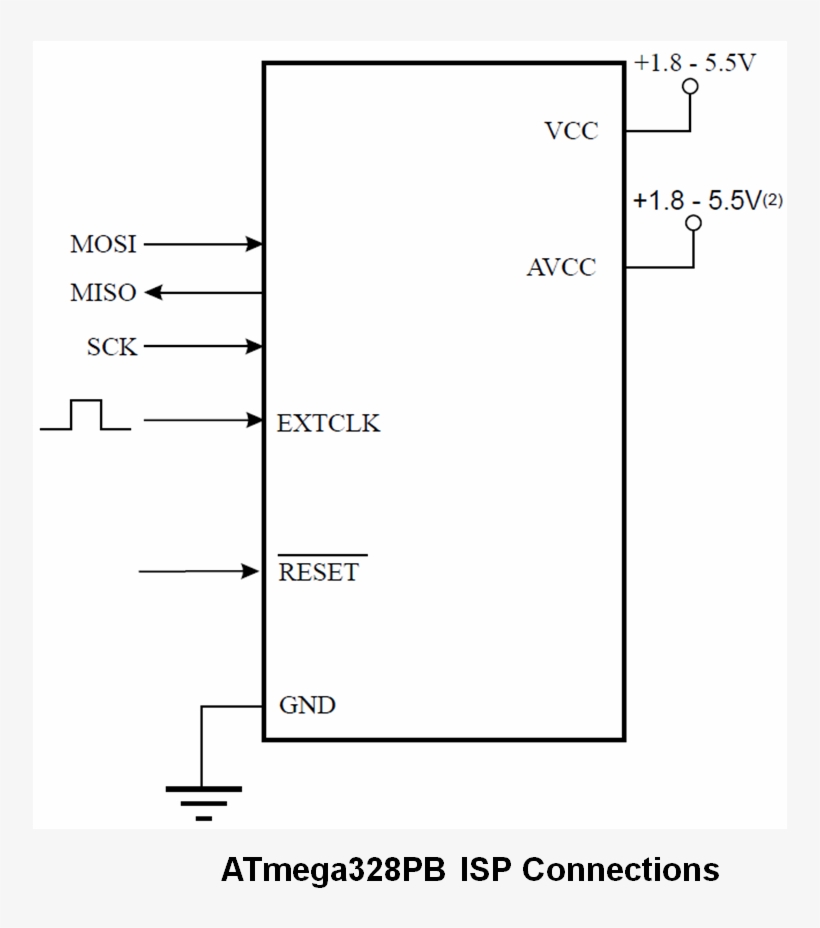 Atmega328pb Isp Connections - 790x858 PNG Download - PNGkit