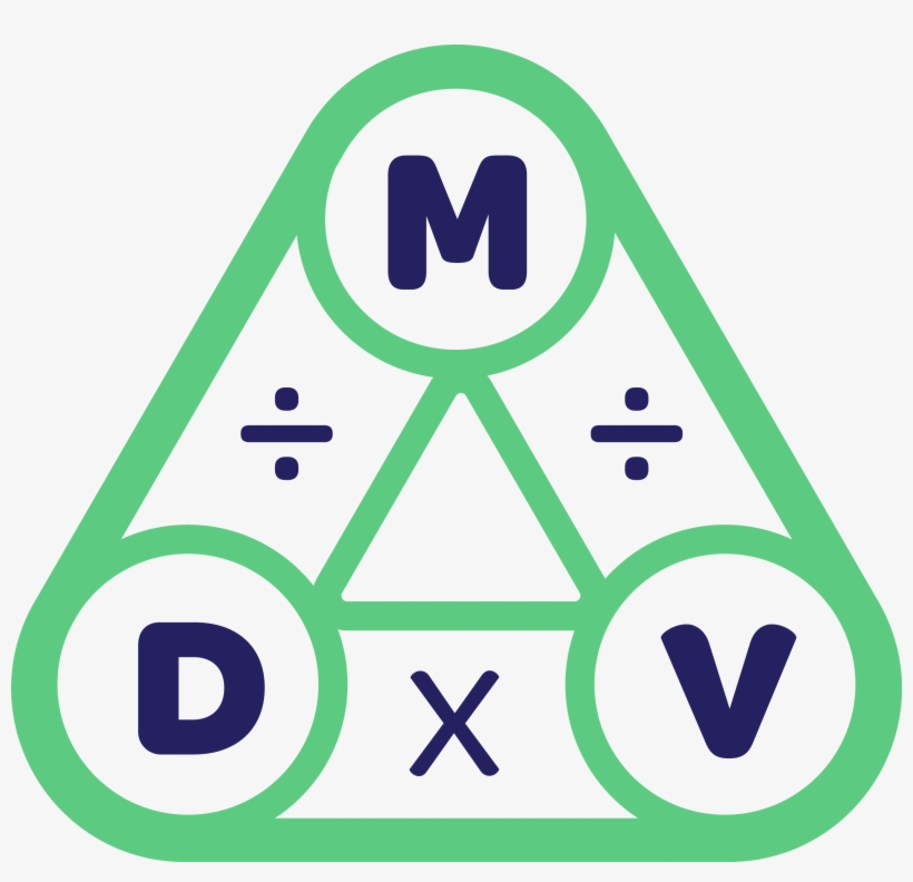 Download Equation - 2545x2336 PNG Download - PNGkit