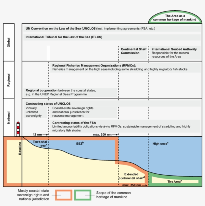 Imax Logo Png - 850x806 PNG Download - PNGkit